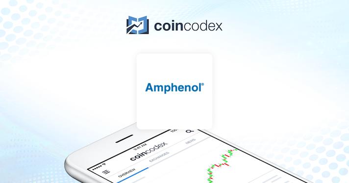 Amphenol (APH) Stock Live Price, Chart & News | CoinCodex